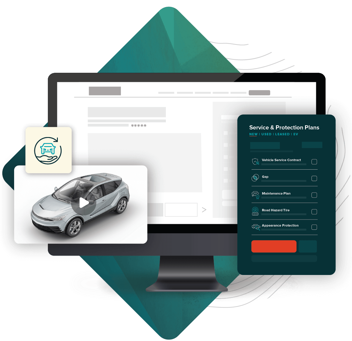 Virtual F&I | Digital Dealership Solutions | JM&A Group