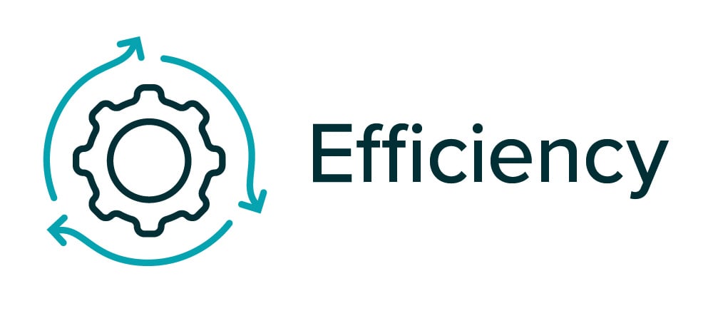 Transforming F&I Digital Retail: The Complete Guide to Virtual F&I