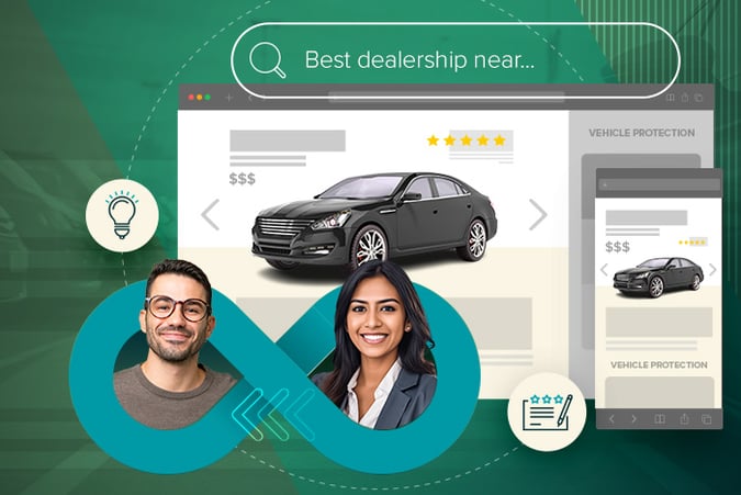 Automotive Digital Retailing: Modern Dealership Solutions